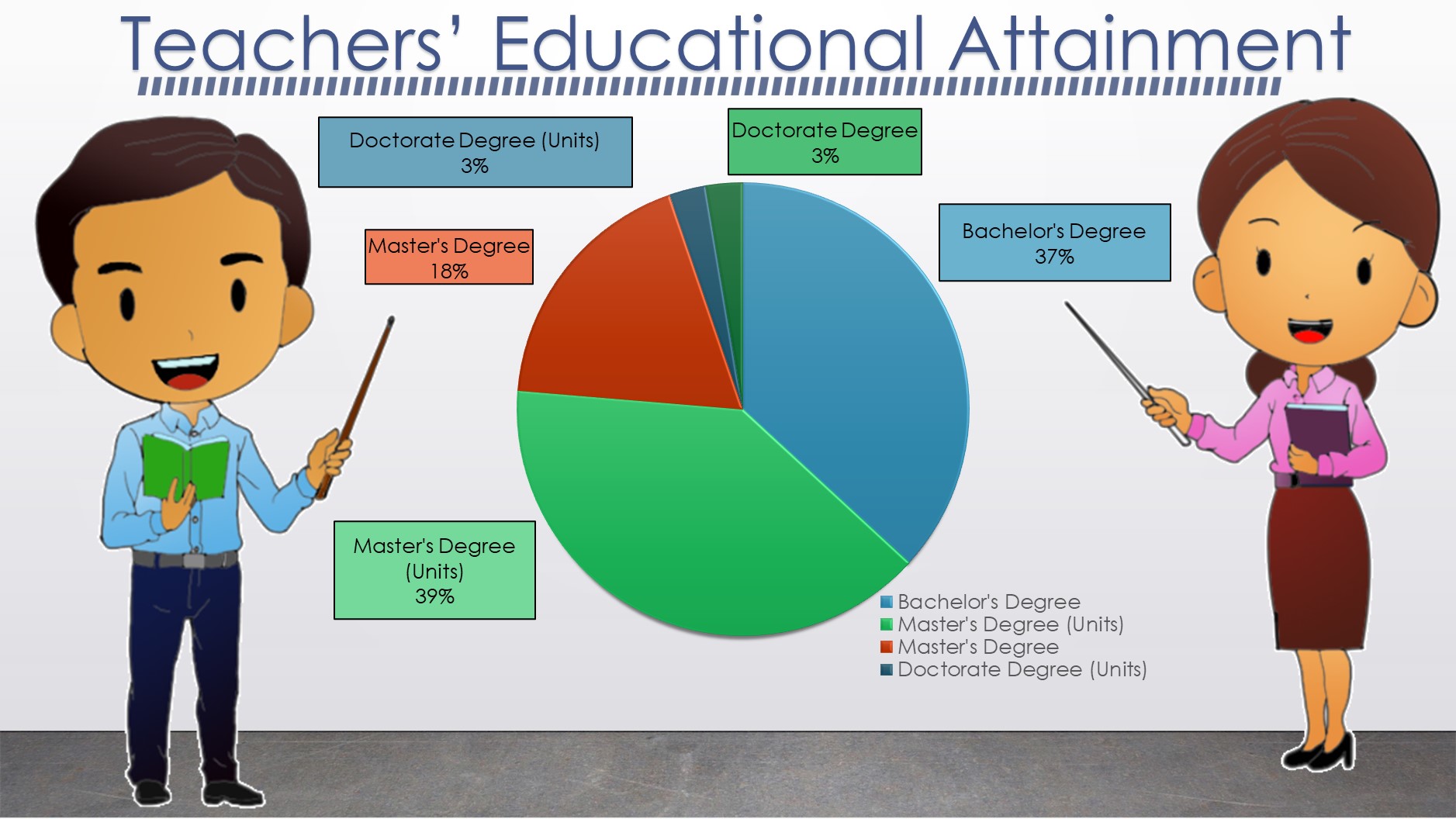 School Profile | Paranaque Science High School